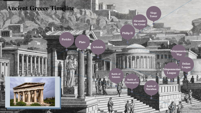 Ancient Greece Timeline by Camryn Myers on Prezi