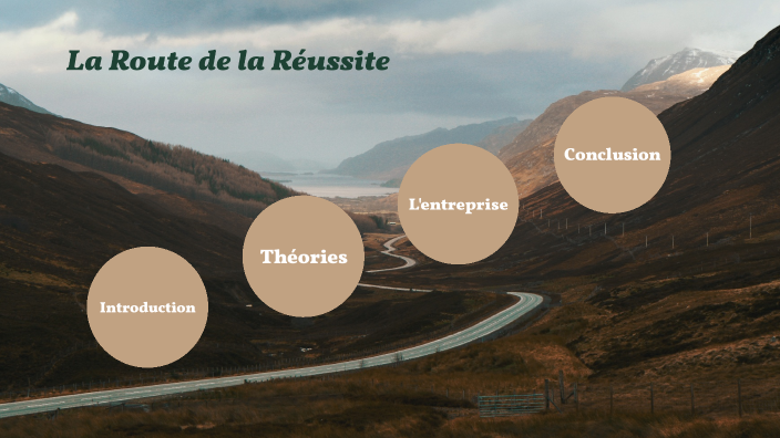 La Route de la Réussite by Killian JULIEN on Prezi