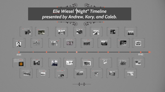 Timeline of Night Elie Wiesel by Johnson Johnson Mohummed Smith on Prezi