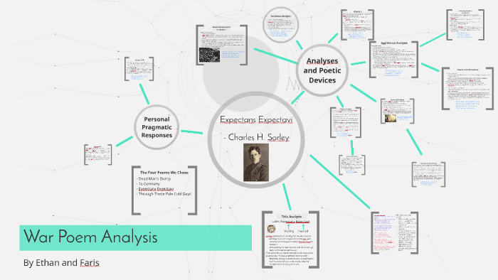 War Poem Analysis by Sean Chen on Prezi
