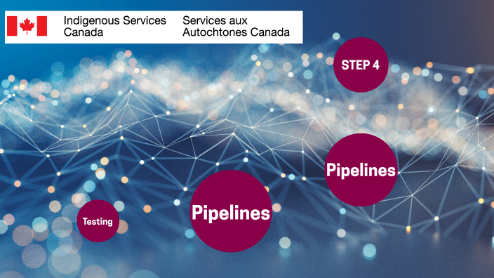 IBD - example presentation by Cameron Radmore on Prezi
