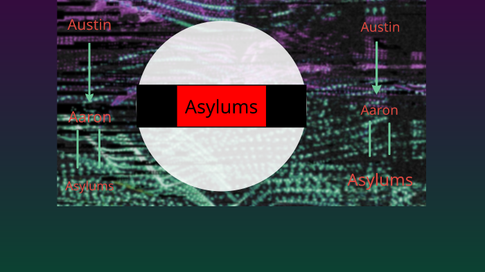 Asylums by Aaron Fontenot on Prezi