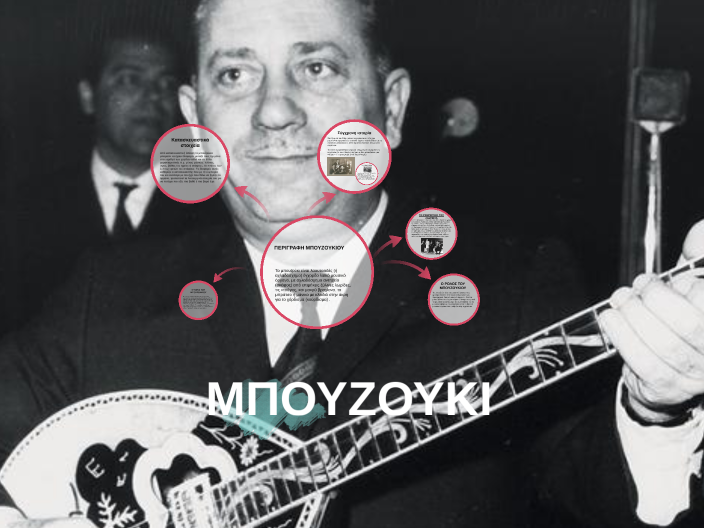 ΜΠΟΥΖΟΥΚΙ by ΚΩΝΣΤΑΝΤΙΝΟΣ ΚΑΠΕΛΛΑΣ on Prezi