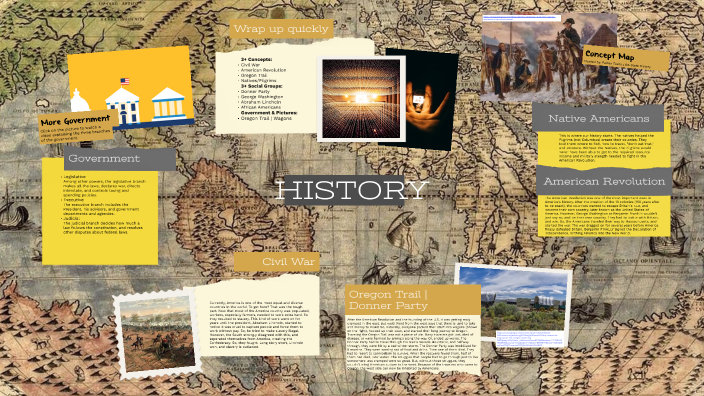 Final Project - WA State History by Parker Evans on Prezi