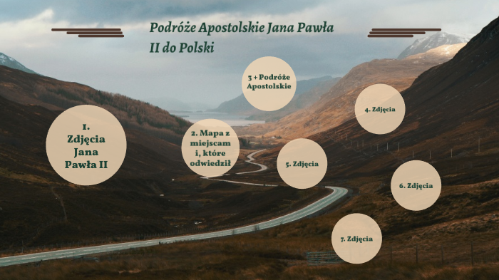 Podróże Apostolskie Jana Pawła II do Polski by Jagoda Krystyna on Prezi