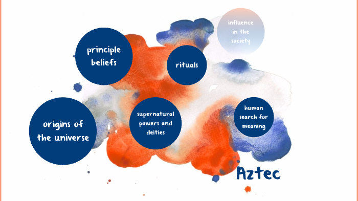 Aztec mindmap by Madison McAdam on Prezi