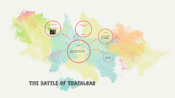 The Battle of Trafalgar by Sam Coughlan on Prezi