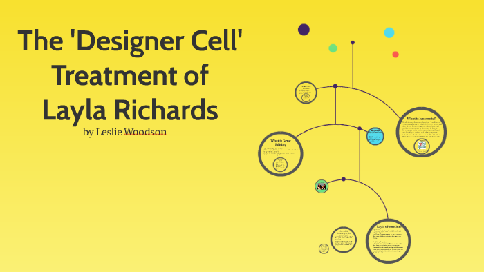 The 'Designer Cell' Treatment of Layla Richards by Leslie Ann on Prezi