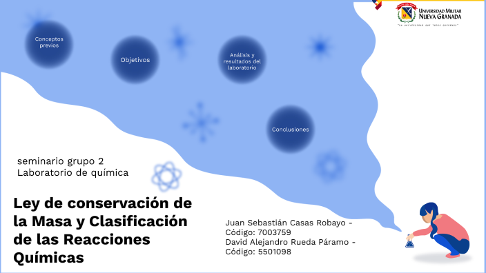 Ley de conservación de la Masa y Clasificación de Reacciones Químicas ...