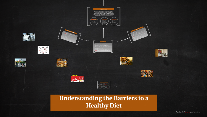 Understanding the Barriers to a Healthy Diet by on Prezi