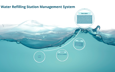 Water Refilling Station Management System by John Joseph Lazatin on Prezi