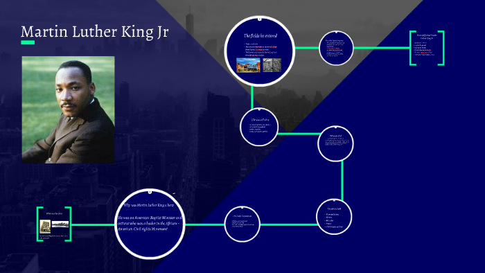 Martin Luther King Jr by jamiah gamboa on Prezi
