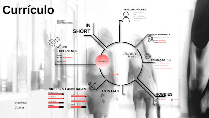 CV Joana Ribeiro by Joana Pacheco on Prezi
