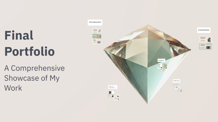 Final Portfolio by gianna imbraguglio on Prezi