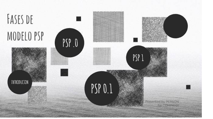Fases de modelo PSP by Natzu Dominguez on Prezi