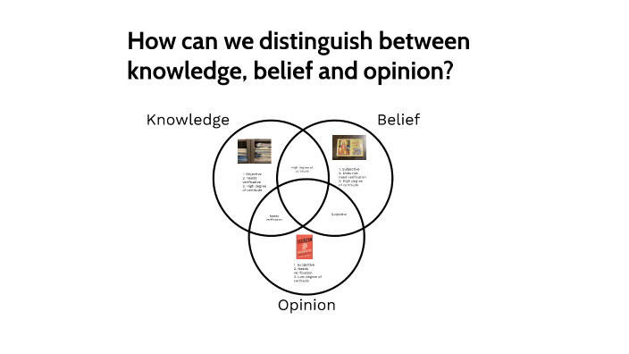 TOK exhibition by vedant rao on Prezi