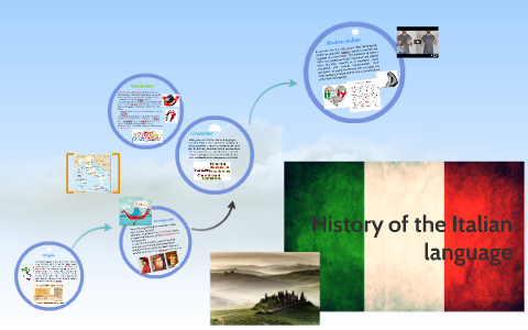 History of the Italian language by Matilde Uribe on Prezi