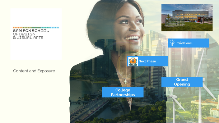 Sam Fox School Presentation by gilberto alvarado on Prezi