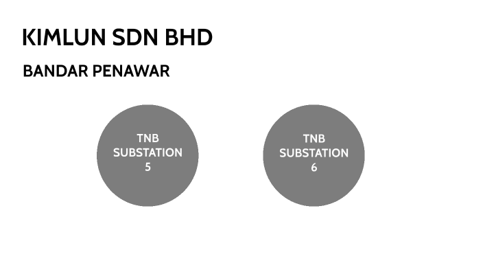 TNB SUBSTATION 5 (PE 5) by kimlunp654 desaru on Prezi