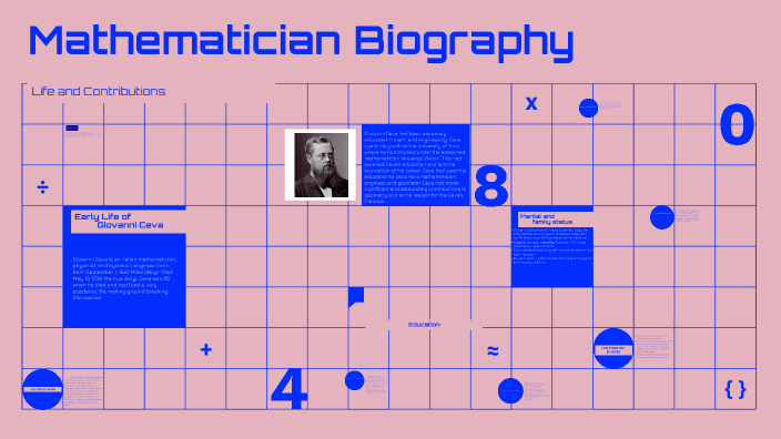 The Life of a Mathematician by Joe Fortunate on Prezi