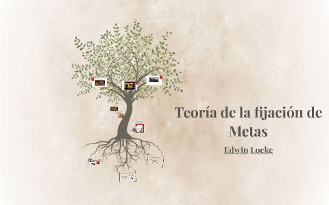 Teoría de la fijación de Metas by Paola Astorga on Prezi