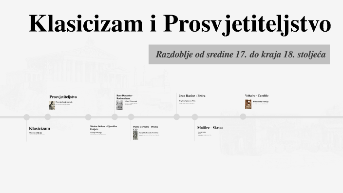 Klasicizam i Prosvjetiteljstvo by Filip Dobri on Prezi
