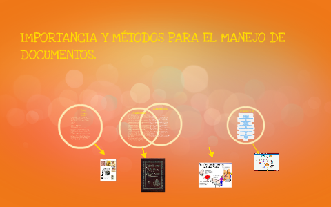 IMPORTANCIA Y MÉTODOS PARA EL MANEJO DE DOCUMENTOS. by Amssy Galeana ...