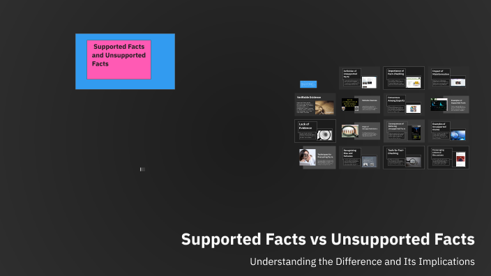 Supported Facts and Unsupported Facts by josh aligem on Prezi