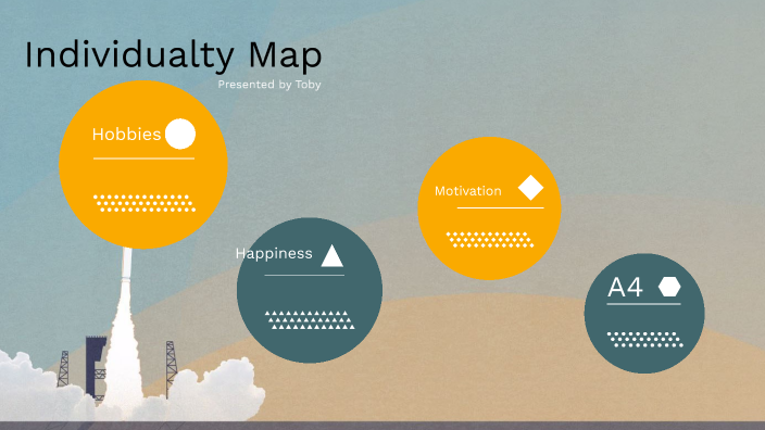 Individuality Map by Toby Oakley on Prezi