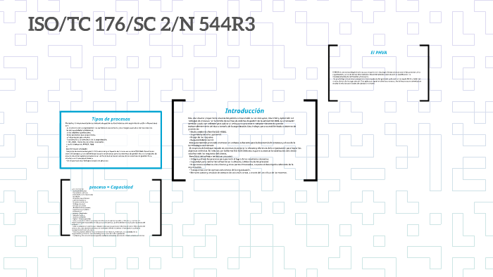 ISO/TC 176/SC 2/N 544R3 by Doris Castillo on Prezi