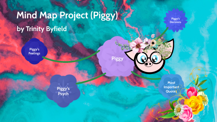 Trinity Byfield--Mind Map Project by Trinity Byfield on Prezi