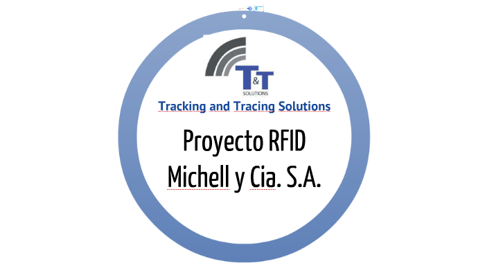 Michell y Cia. S.A. by Ignacio Medina on Prezi