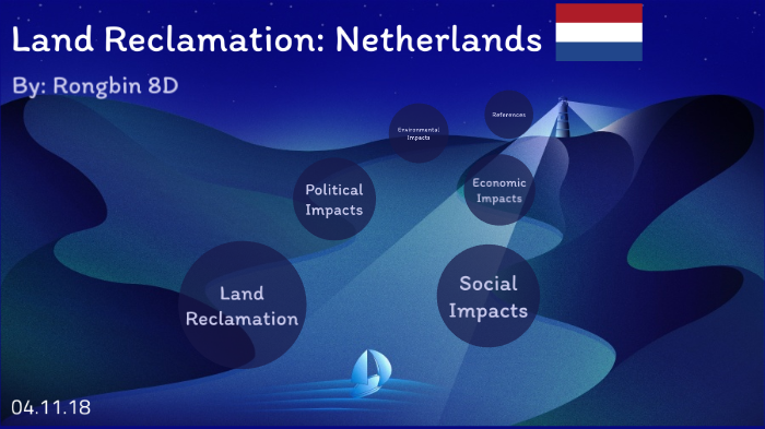 Land Reclamation in the Netherlands by Rongbin Gu on Prezi
