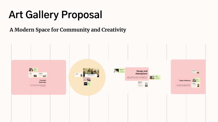 Art Gallery Proposal by Jenna Stuchfield on Prezi