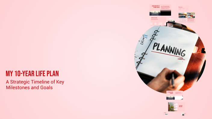 My 10-Year Life Plan by elijah saunders on Prezi