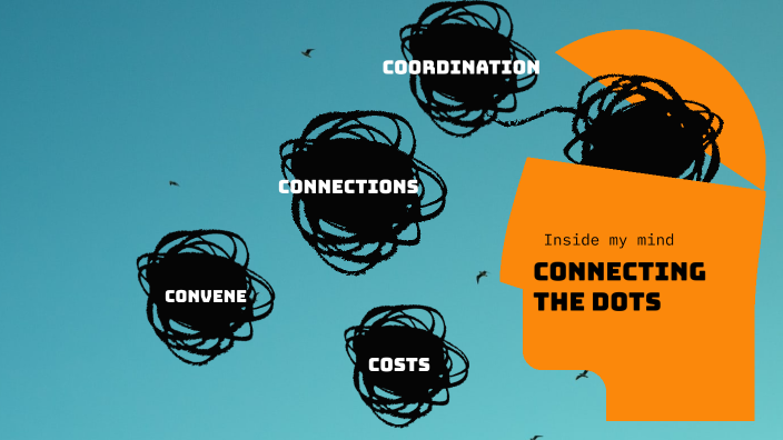 Inside my Mind by Laura Demaree on Prezi