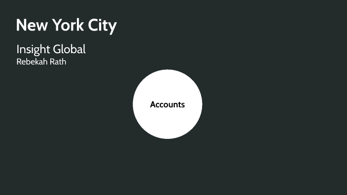 New York by Rebekah Rath on Prezi