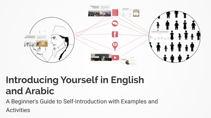 Introducing Yourself in English and Arabic by lam lom on Prezi
