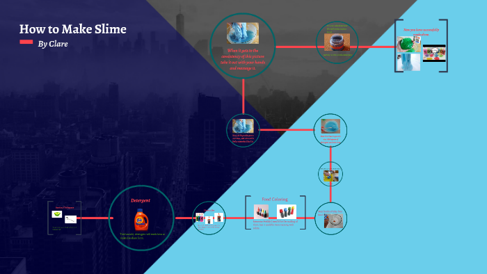 How to Make Slime by Clare Pollock