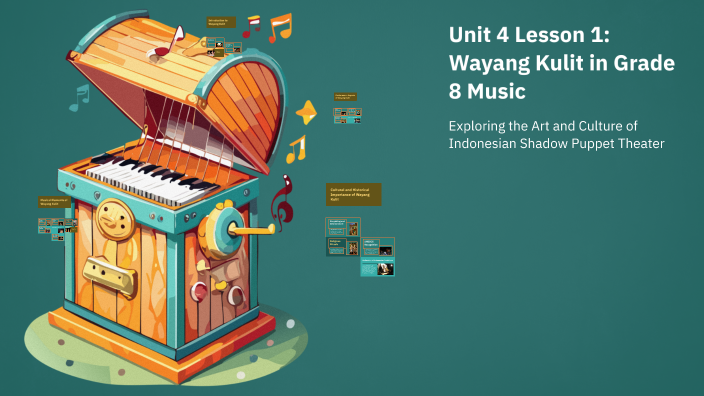 Unit 4 Lesson 1: Wayang Kulit in Grade 8 Music by Emman Lopez on Prezi