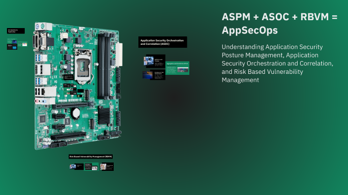 ASPM + ASOC + RBVM = AppSecOps by Ramy Rahman on Prezi