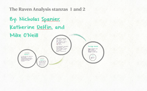 The Raven Analysis stanzas 1 and 2 by Mike O'Neill on Prezi