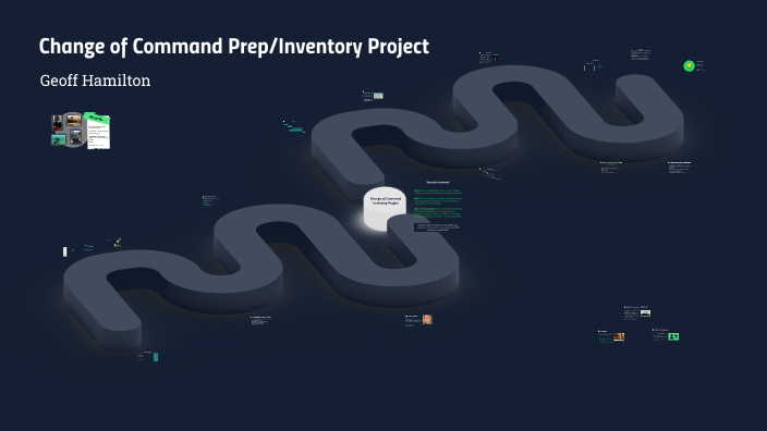 CoC Project Presentation - Geoff Hamilton by G H on Prezi