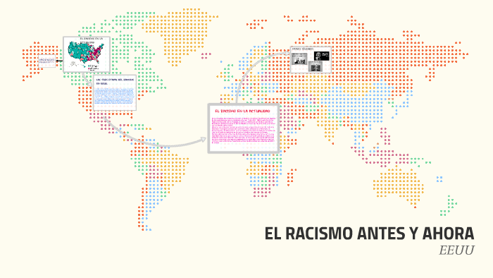 EL RACISMO ANTES Y AHORA by Maria Ramos on Prezi