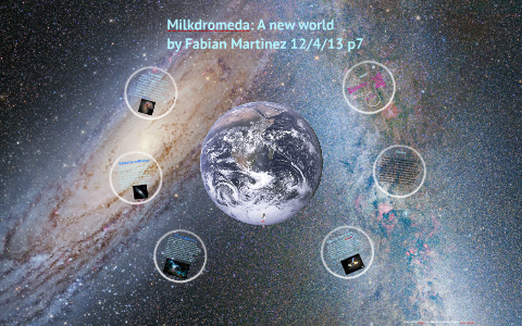 Milkdromeda by Fabian Martinez on Prezi