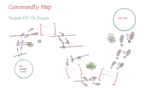 Community Map by Caroline Kennerly on Prezi