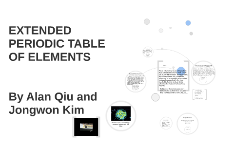 EXTENDED PERIODIC TABLE OF ELEMENTS by Alan Qiu on Prezi