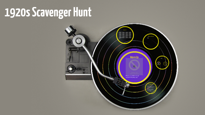 1920s Scavenger Hunt Politics in the 1920s by on Prezi
