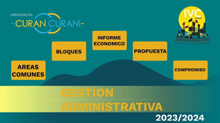 Presentación Curan Curani 1 by Ivc group on Prezi