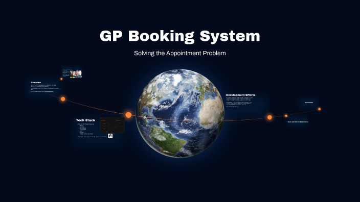 GP Booking System by Javier Díaz on Prezi